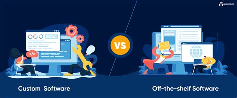 Custom Software Vs Off The Shelf Software