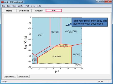 Ppt Gss Is A Spreadsheet For Manipulating And Plotting Geochemical