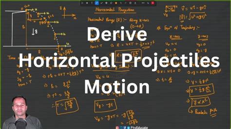 Derive Horizontal Projectile Motion Derivation Class11 Physics Cbse Jee Neet Physics