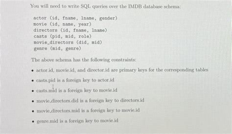 solved you will need to write sql queries over the imdb