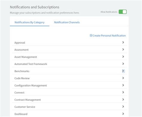 Service Portal Notification Preferences Widget Servicenow Community