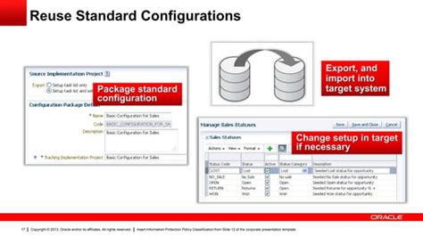 Oracle Fusion Functional Setup Manager Pptx