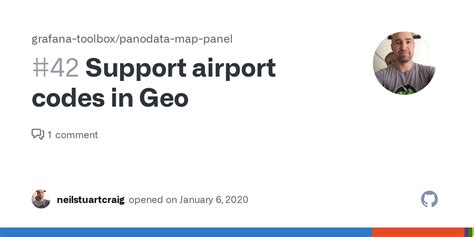 support airport codes in geo · issue 42 · grafana toolbox panodata map