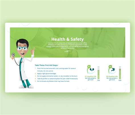 Premast Health And Safety Powerpoint Template First Aid Steps