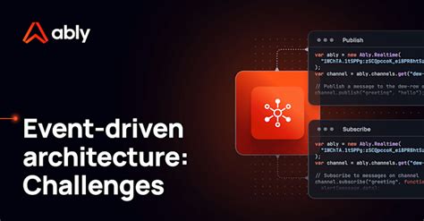 What Is Event Driven Architecture Everything You Need To Know In 2023