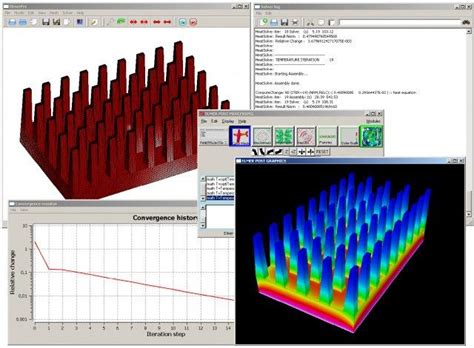 Elmer Finite Element Software Free Download Elmer Finite Element
