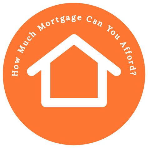 David Shaff On Linkedin Have You Been Thinking About Purchasing A Home But Dont Know How Much…