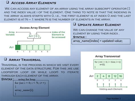 Various Operations Of Arraydata Structure Algorithmpptx