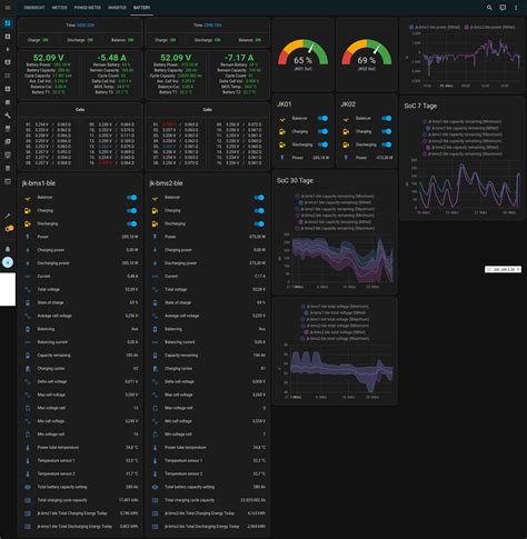 Some Improvements · Issue 301 · Syssi Esphome Jk Bms · Github