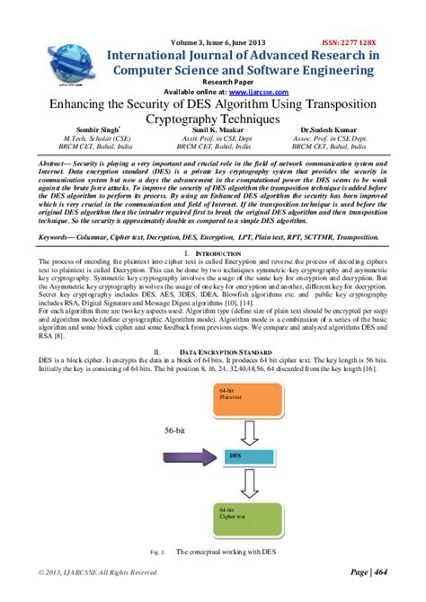 pdf enhancing the security of des algorithm using transposition