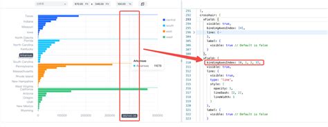 201 How To Configure The Scope Of The Crosshair Auxiliary Line