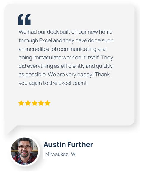 Deck Builders Milwaukee WI Free Estimates Excel Custom Decks
