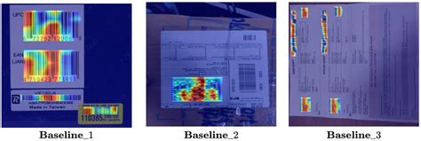 a lightweight barcode detection algorithm based on deep learning