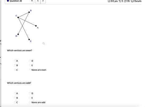 Solved Draw A Graph That Models The Connecting Relationships