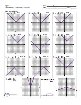 Graphing Absolute Value Functions Worksheet And Answer Key A