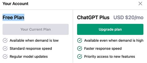 subscription issue payment charged three times and access lost