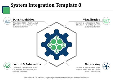 System Integration Ppt Icon Templates PowerPoint Slides PPT Presentation Backgrounds