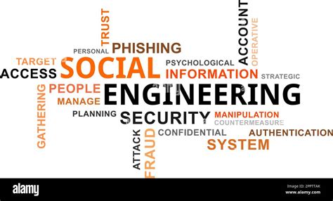 Word Cloud Social Engineering Stock Vector Image And Art Alamy
