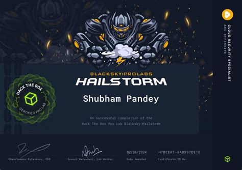 Shubham Pandey On Linkedin Cloudsecurity Aws