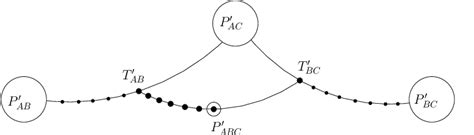 Scheme Of Algorithm G3 Download Scientific Diagram