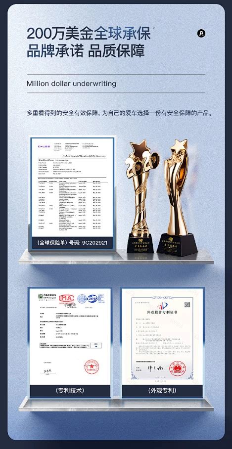 【版式】详情页权威专利证书认证 郭设计师 花瓣网