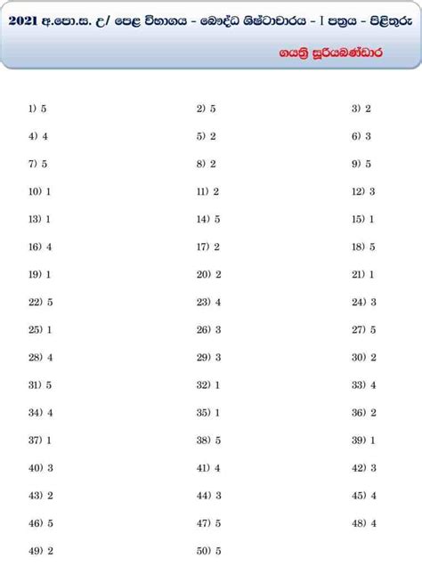 A L 2021 Mcq Answers Unofficial Marking Schemes 2022 Feb