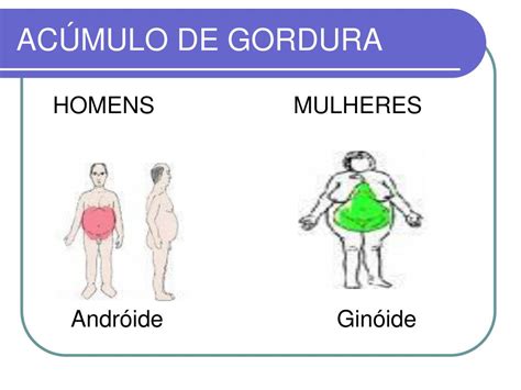 Ppt Nutrição Obesidade E Controle Do Peso Powerpoint Presentation