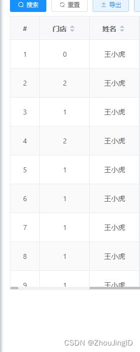 vxe table固定列里出现横线拖动条 vxe table滚动条被固定列盖住 csdn博客