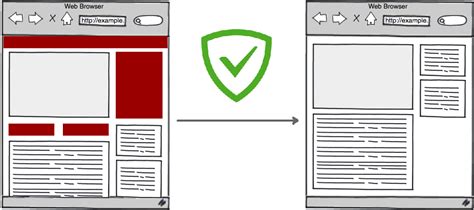 How To Remove The Ads From Any Site In Any Browser
