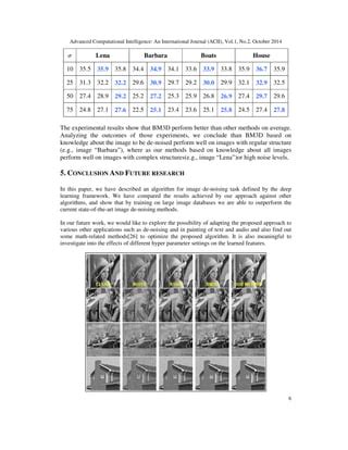 Image De Noising Using Deep Neural Network Pdf