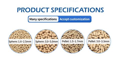 High Quality Zeolite 3a 4a 5a 13x Molecular Sieve 20 Years Manufacturer