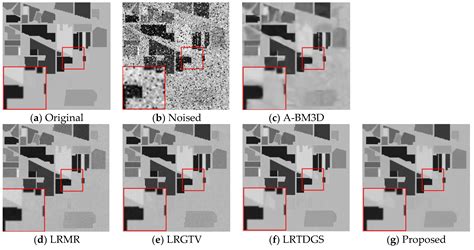 plug and play based algorithm for mixed noise removal with the