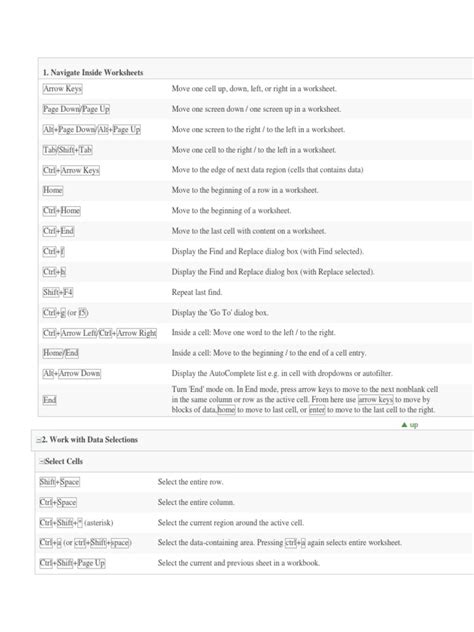 Navigate Inside Worksheets Pdf Microsoft Excel Menu Computing