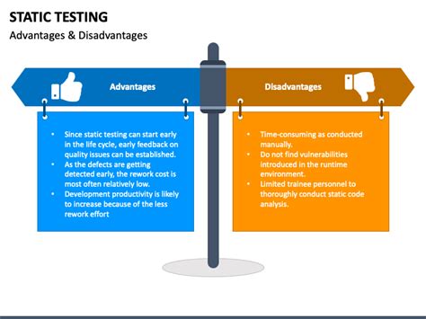 Static Testing PowerPoint And Google Slides Template PPT Slides