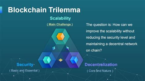 How The Scalability Problem Of Blockchain Started To Be Solved By Ata
