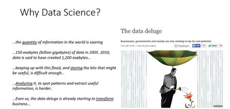 Online Data Science R Programming For Data Science Complete Bootcamp Course Uk