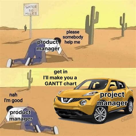 163 Best R Productmanagement Images On Pholder Framing As A Concept For Product Managers