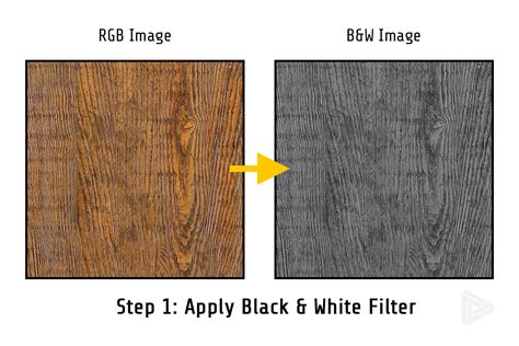 Creating Bump Maps In Photoshop Rendernode