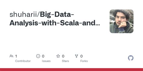 GitHub Shuharii Big Data Analysis With Scala And Spark