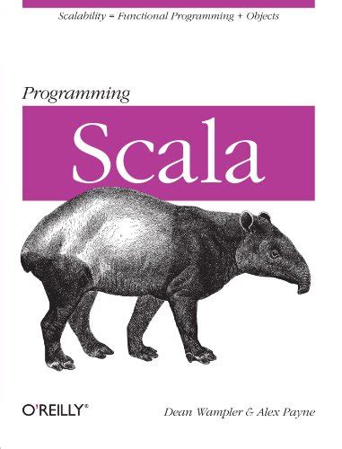 Useful Resources For Scala Collections