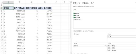 Rfm分析とは？メリットやエクセルを使ったやり方をわかりやすく解説 Liskul