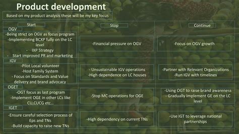 Mcp Application Presentation Pdf