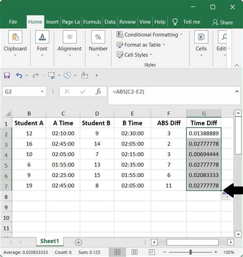 How To Calculate The Absolute Difference Between Two Valuestimes In Excel