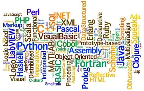 Learn How Many Coding Languages Are There Best For Beginners
