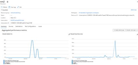 Is There A Way To Alert If Azure Network Watcher Is Not Running