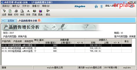 金蝶k3案例教程销售报表 csdn博客