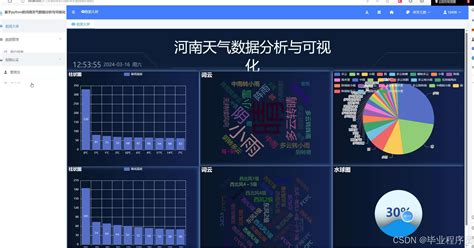 基于pythondjango的河南天气数据分析与可视化基于python对天气预报的数据分析和可视化 Csdn博客