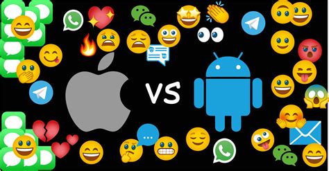 Iphone Android Messaging Archiving And App Differences Telemessage