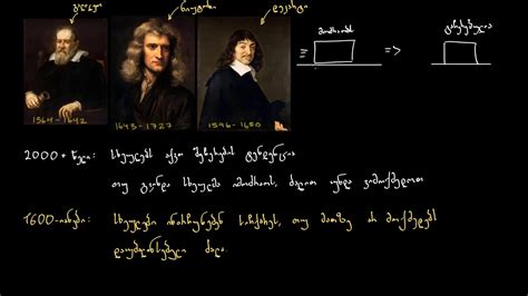 ნიუტონის მოძრაობის პირველი კანონი Youtube