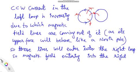 Solved Two Identical Loops Of Wire Lie Side By Side In The Same Plane